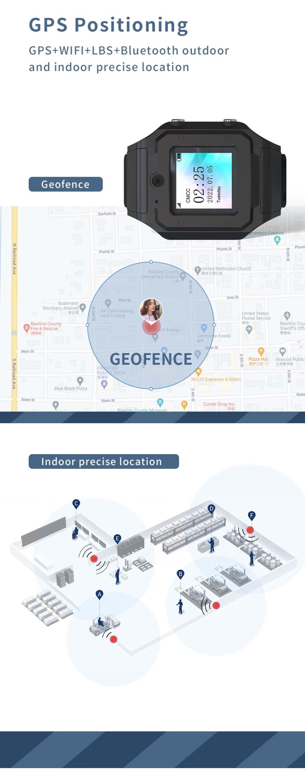 Drug Treatment Locator Watch Community Correction GPS Smart Location ...