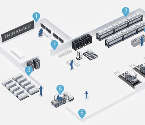 Thinkrace Personnel Positioning System Proposal of Hajj Tracking ...