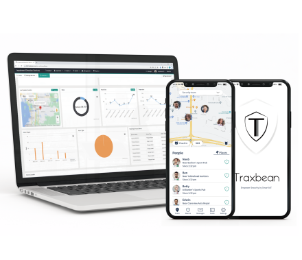 Thinkrace Personnel Tracking System Ensures Enhanced Safety - ThinkRace ...
