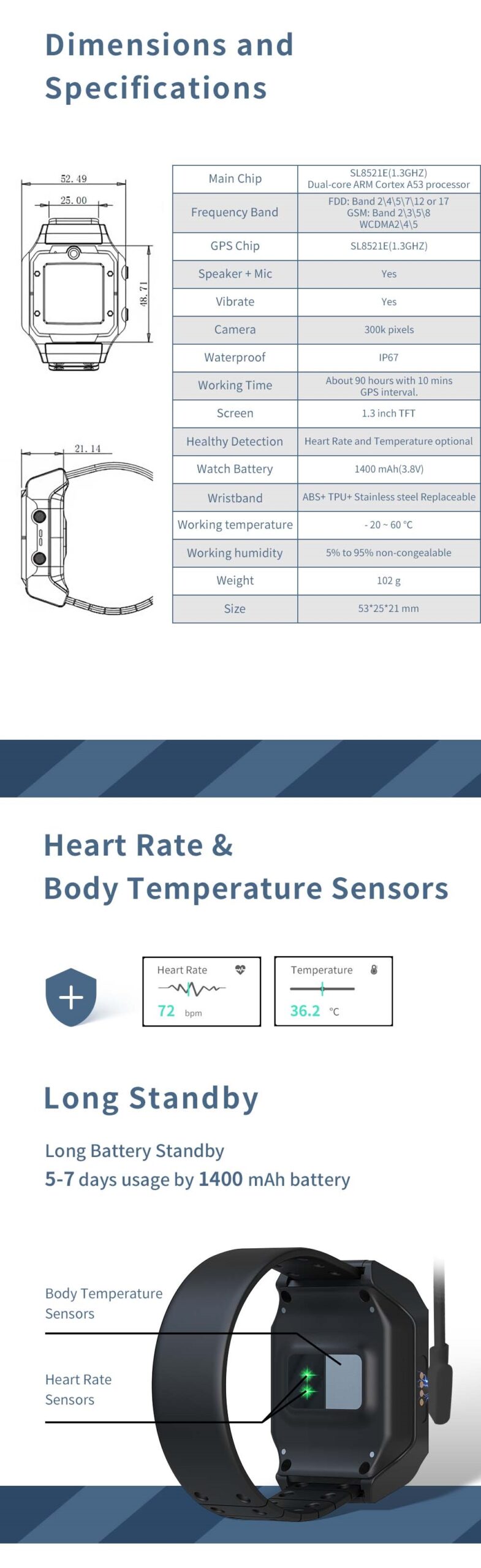 4G Tamper-Proof Bracelet Indoor Positioning Bluetooth Beacon Waterproof ...