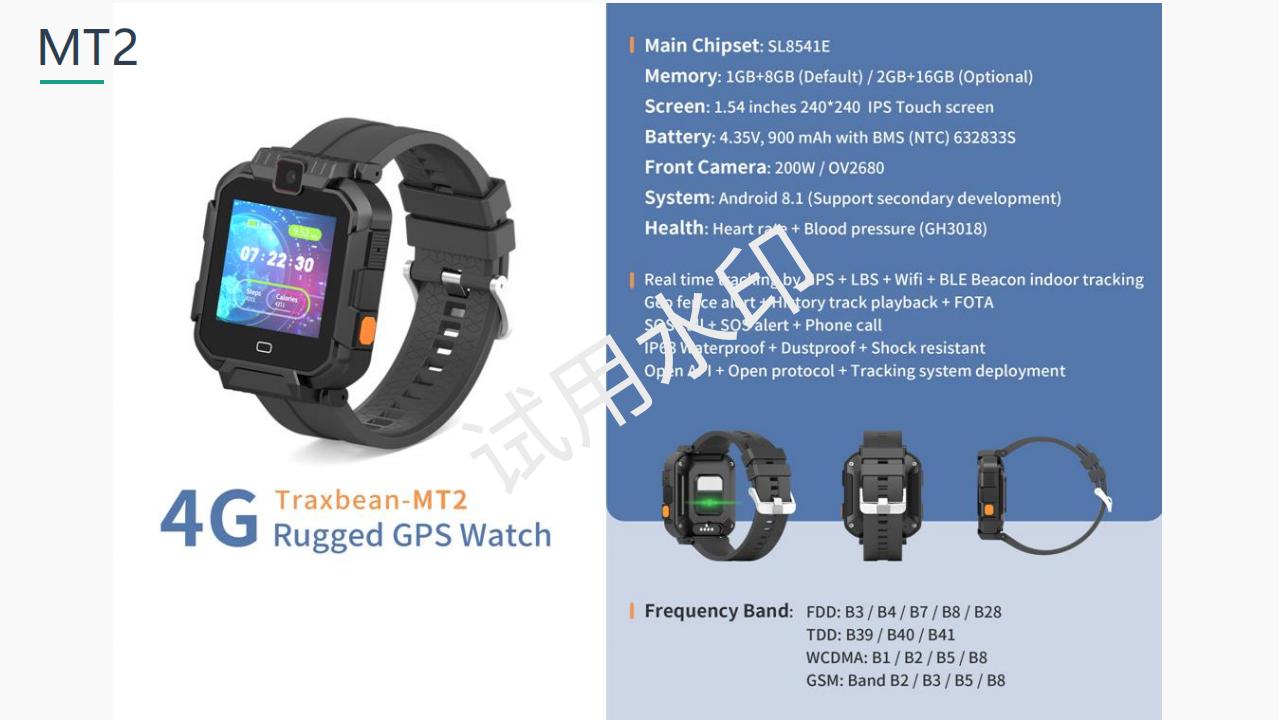 Thinkrace Proposal Of Senior Safety Management System, Remote Tracking ...