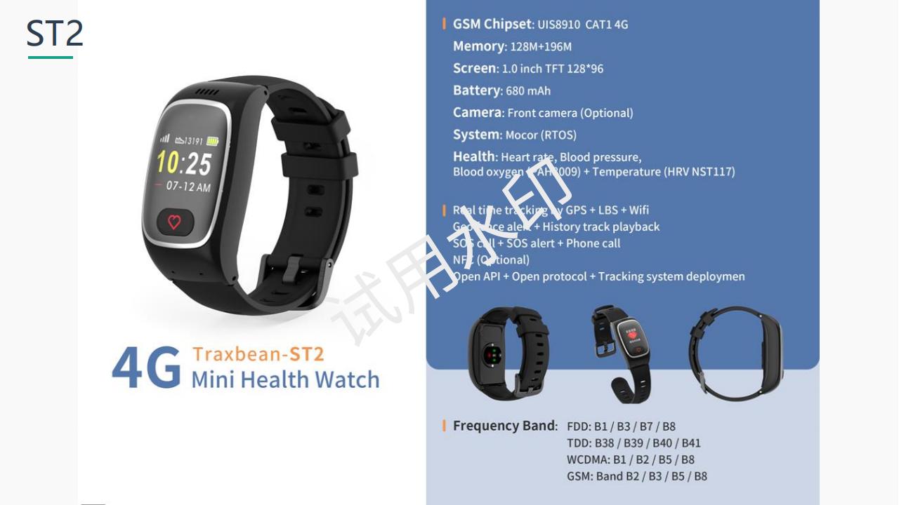 Thinkrace Proposal Of Senior Safety Management System, Remote Tracking ...