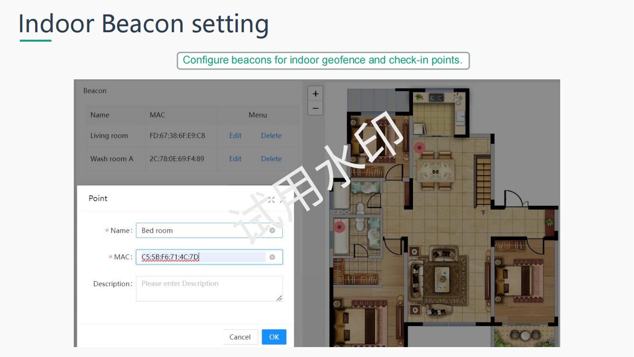 Thinkrace Proposal Of Senior Safety Management System, Remote Tracking ...