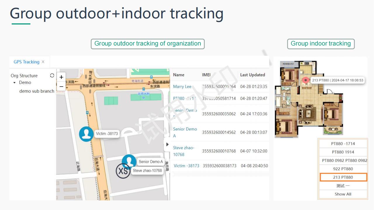 Thinkrace Proposal Of Senior Safety Management System, Remote Tracking ...