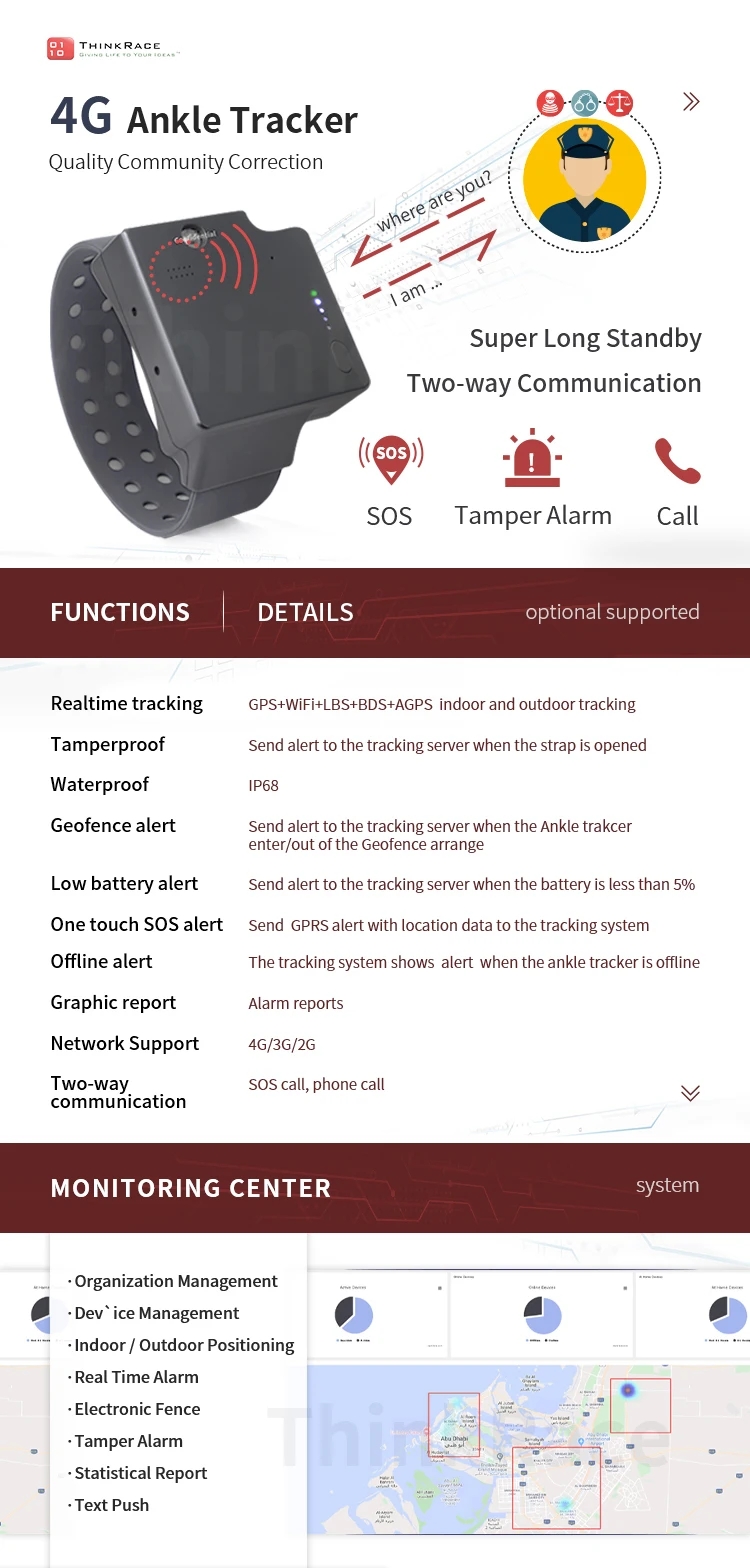 Non-custodial personnel positioning control platform waterproof and ...