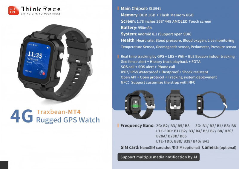 Download the MT4 Smartwatch User Manual - ThinkRace Technology
